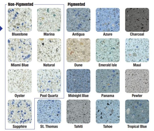 Premix Marbletite (PMM)